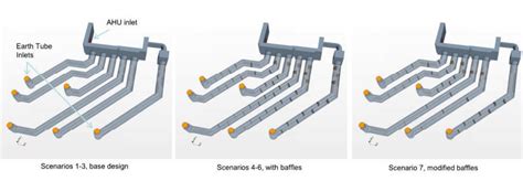 Using Earth Tubes To Improve Energy Efficiency In A Research And