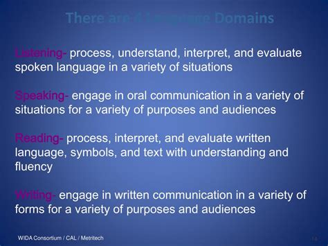 Ppt Differentiation Accommodations Modifications Powerpoint