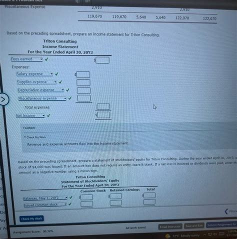 Solved Financial Statements From The End Of Period Chegg
