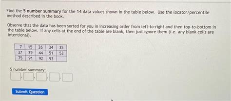 Solved Find The Number Summary For The Data Values Chegg Com