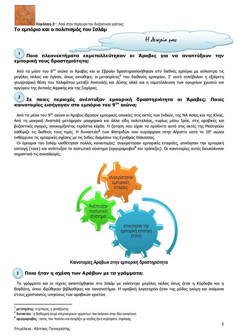 Ιστορία β γυμνασίου Το εμπόριο και ο πολιτισμός του Ισλάμ Θεωρία