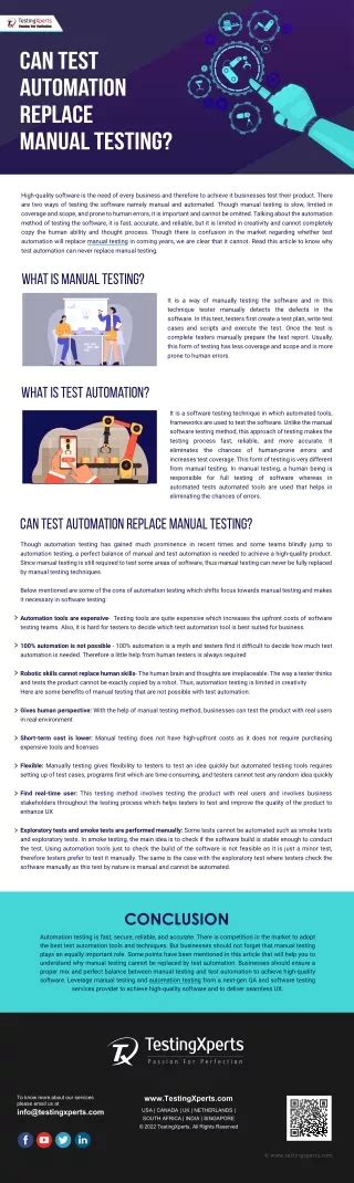 Ppt Can Test Automation Replace Manual Testing Powerpoint