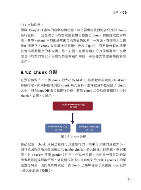 最成熟文件資料庫：mongodb實作整合最佳化微服務架構 dm2153 深智數位股份有限公司