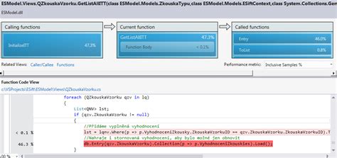 C Profiling Shows Slow Performance When Explicitly Loading Related