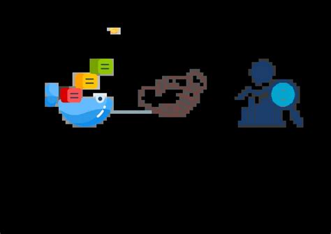 🛠️ Ansible Vs Docker Whats The Difference Srtechops