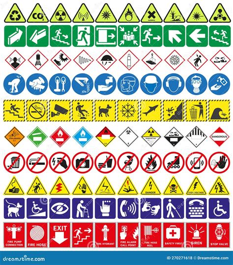 The Most Common Signs Used In Various Industries Around The World