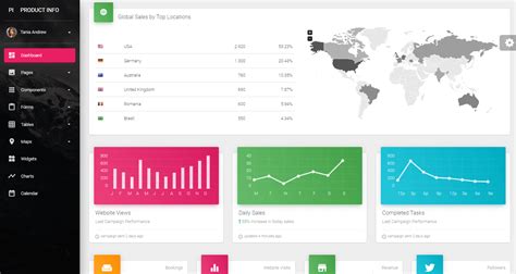 Github App Generator Flask Boilerplate Flaskplay Flaskplay Boilerplate Open Source Web App
