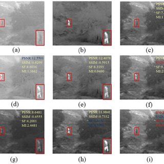 Qualitative Comparison Of LCF With Six State Of The Art Methods On A