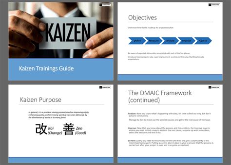 Kaizen Training Kit Ppt Slide Deck