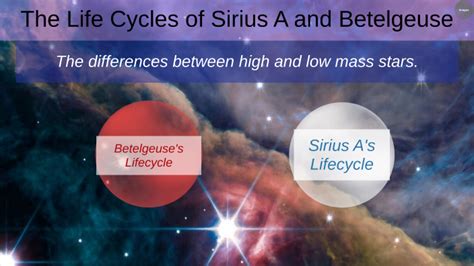 Jaysha Mechams Star Life Cycle Model By Jaysha Mecham On Prezi