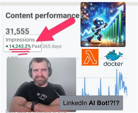 how a bot built a personal brand on linkedin alexandr surin posted on