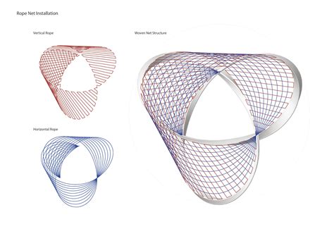 The Ring Ver 10 Dynamic Relaxation 요즈음건축