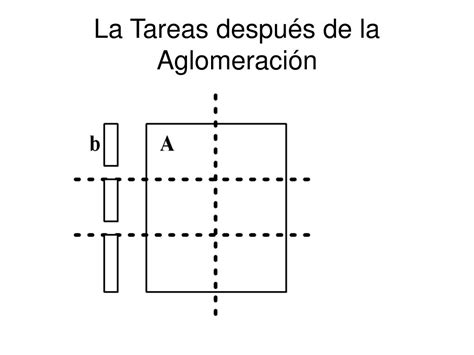 Ppt Tres Algoritmos Paralelos Para Multiplicaci N Matriz Vector