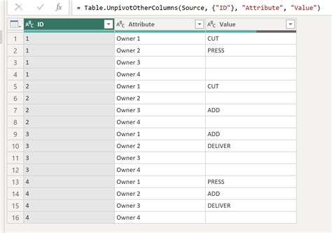 Powerbi How To Filter Column Values In Power BI Stack Overflow