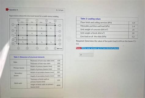 Solved Figure Below Shows The Structural Layout For A Chegg