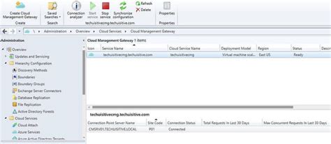 Sccm Cmg Setup Guide Part 6 Validate Cmg Health And Client