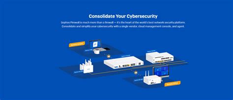 Harga Firewall