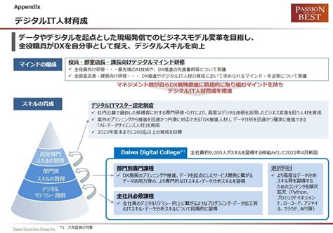 写真ギャラリー1枚め｜大和証券が「全社員デジタル教育」で見据える証券会社の近未来像 「データ駆動型ビジネスモデル」への変革で最適化が進む