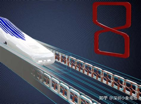 时速超600公里的磁悬浮列车是怎么运作的多图解析 知乎