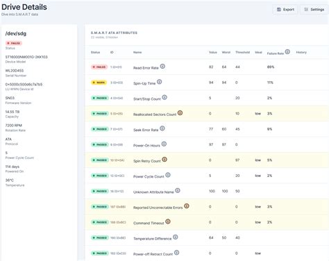 Hdd Smart Read Error Rate Is My Drive Dying Super User