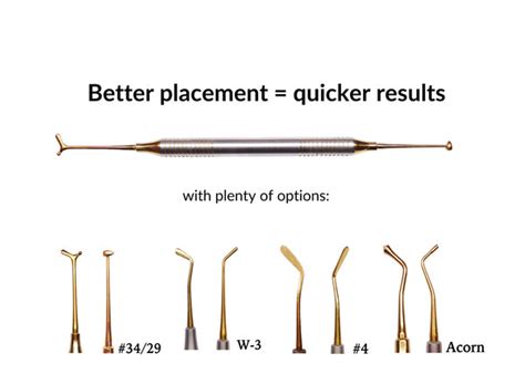 The Best Dental Composite Instruments To Help You Save Time And Stress L