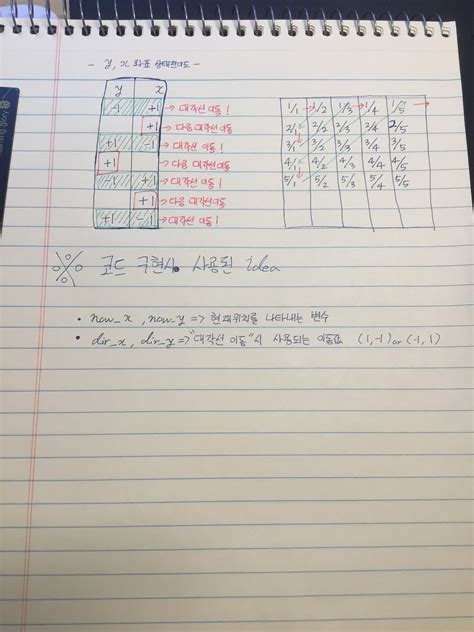 백준풀이 백준1193번 자바