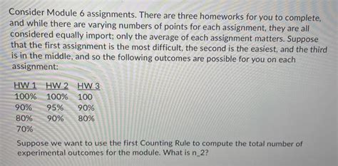 Solved Consider Module 6 Assignments There Are Three Chegg