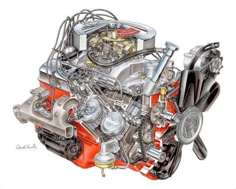 Chevrolet Big Block 454 The Rat Motor History And Evolution