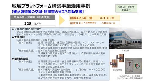 建材製造業の空調・照明等の省エネ活動支援（令和3～4年度支援案件） ケーススタディ 省エネお助け隊ポータル ～ 中小企業の省エネ推進