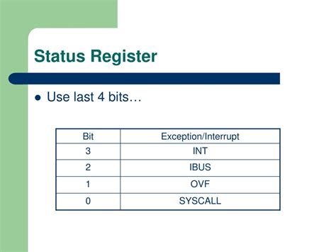 ppt coe 1502 interrupt and exception handling powerpoint presentation
