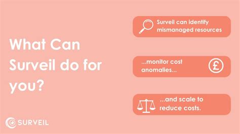 Cloudoptimisation Microsoftazure Microsoft365 Surveil