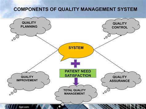 Quality Assurance In Hospitals Pptx