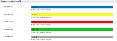 add charts and diagrams to wordpress posts with easy chart builder