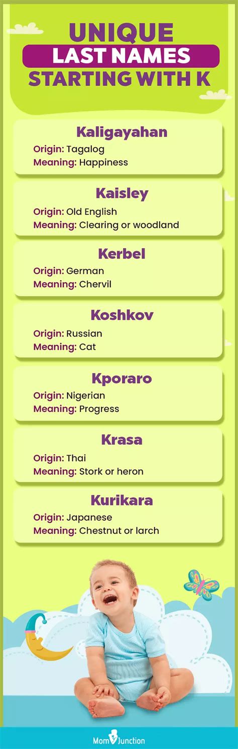 250 Last Names That Start With K