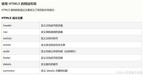 Javaweb学习之html(二)javaweb 的head Csdn博客 Javaweb学习之html(二)javaweb 的head Csdn博客