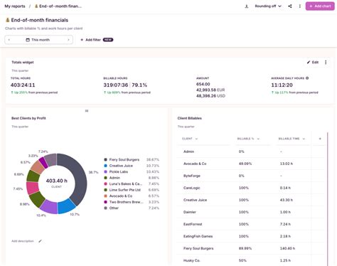 New Toggl Track Reporting Experience Simpler More Powerful And Flexible