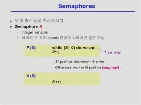 Cs Process Synchronization2
