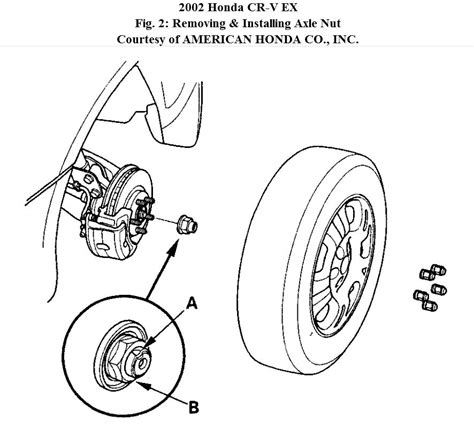 How Do I Remove Front CV Axle