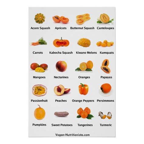 Orange Fruits And Vegetables Poster Zazzle