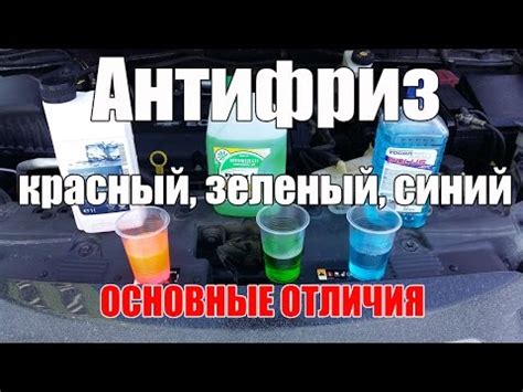Антифриз для алюминиевых блоков