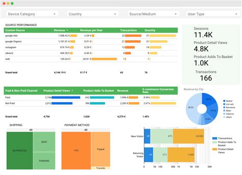 Mastering Event Ads A Comprehensive Guide To Amplify Your Event Reach