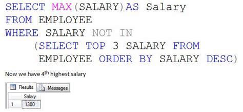 Find Nth Highest Salary In Sql Server