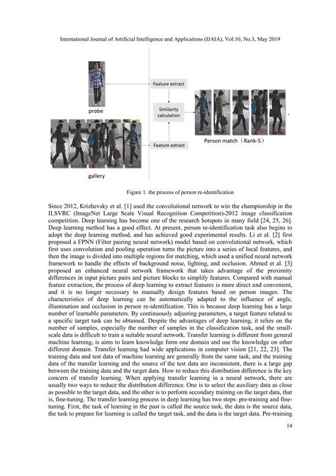 multi level feature fusion based transfer learning for person re