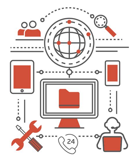 Infor Extensibility Custom Mods And Infor Ion Tridex Systems