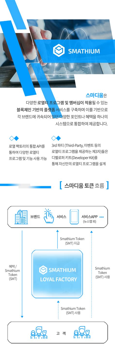 블록체인 기반 로열티 플랫폼 스마디움 Ieo정보 — Steemit