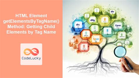 Html Document Getelementsbyname Method Getting Elements By Name Codelucky