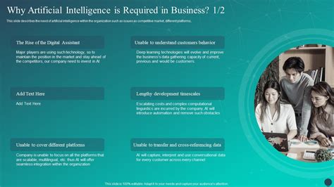 Optimizing Ai Strategies To Improve Financial Services Why Artificial Intelligence Is Required