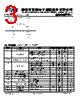 LTH7R Datasheet(PDF) - SHENZHEN FUMAN ELECTRONICS CO., LTD.