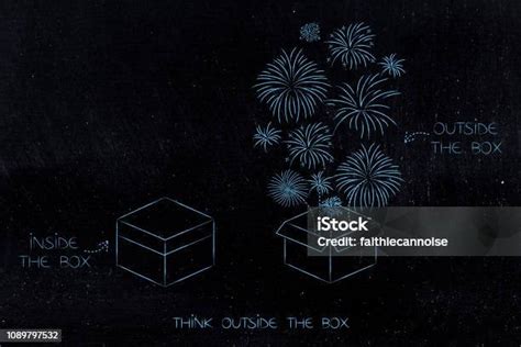 내부와 밖으로 비행 하는 불꽃놀이 함께 비교 외부 상자 밖에 서 생각 Mental Wellbeing에 대한 스톡 사진 및 기타 이미지 Mental Wellbeing