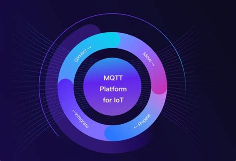 What Is Mqtt Principles And Workflow Boardor